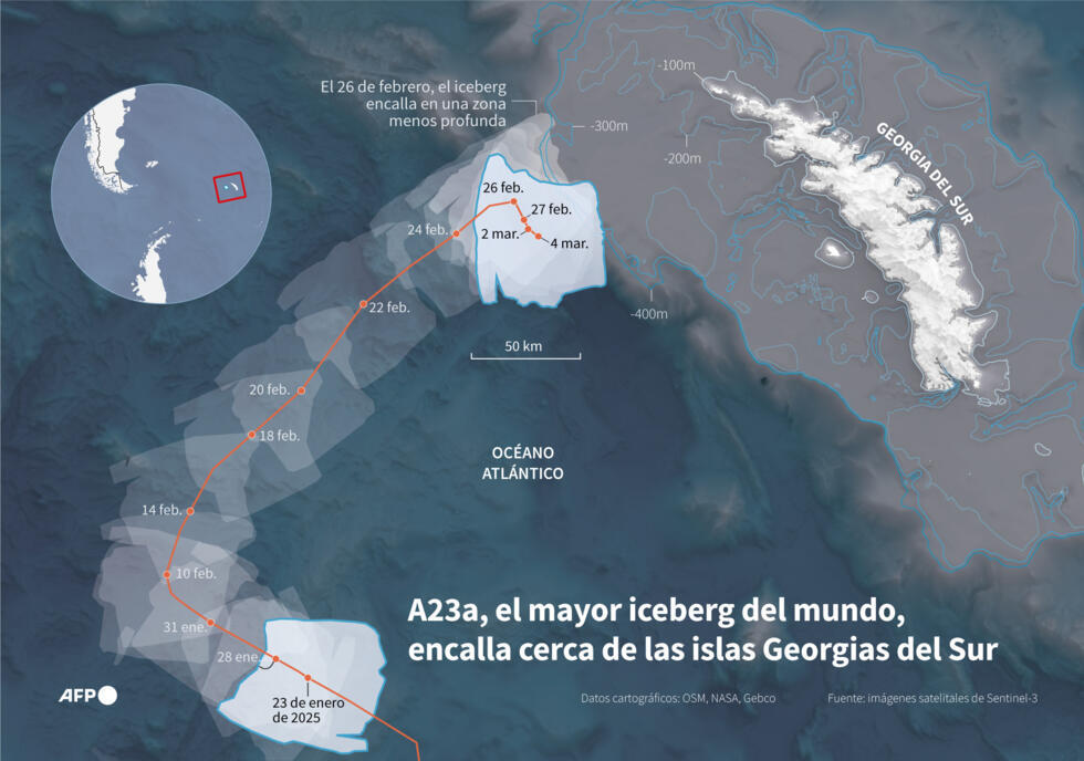 El mayor iceberg del mundo, inmovilizado a 70 km de Georgias del Sur