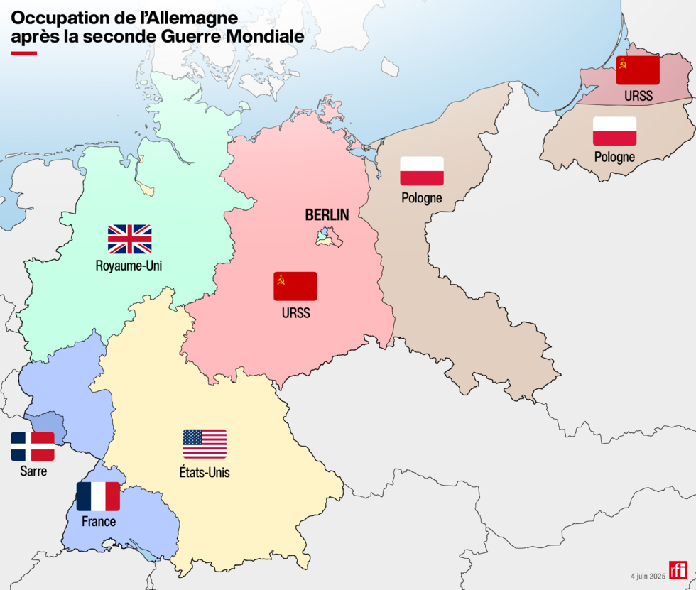 1945 -1955 : États-Unis, France, Grande-Bretagne et URSS occupent l ...