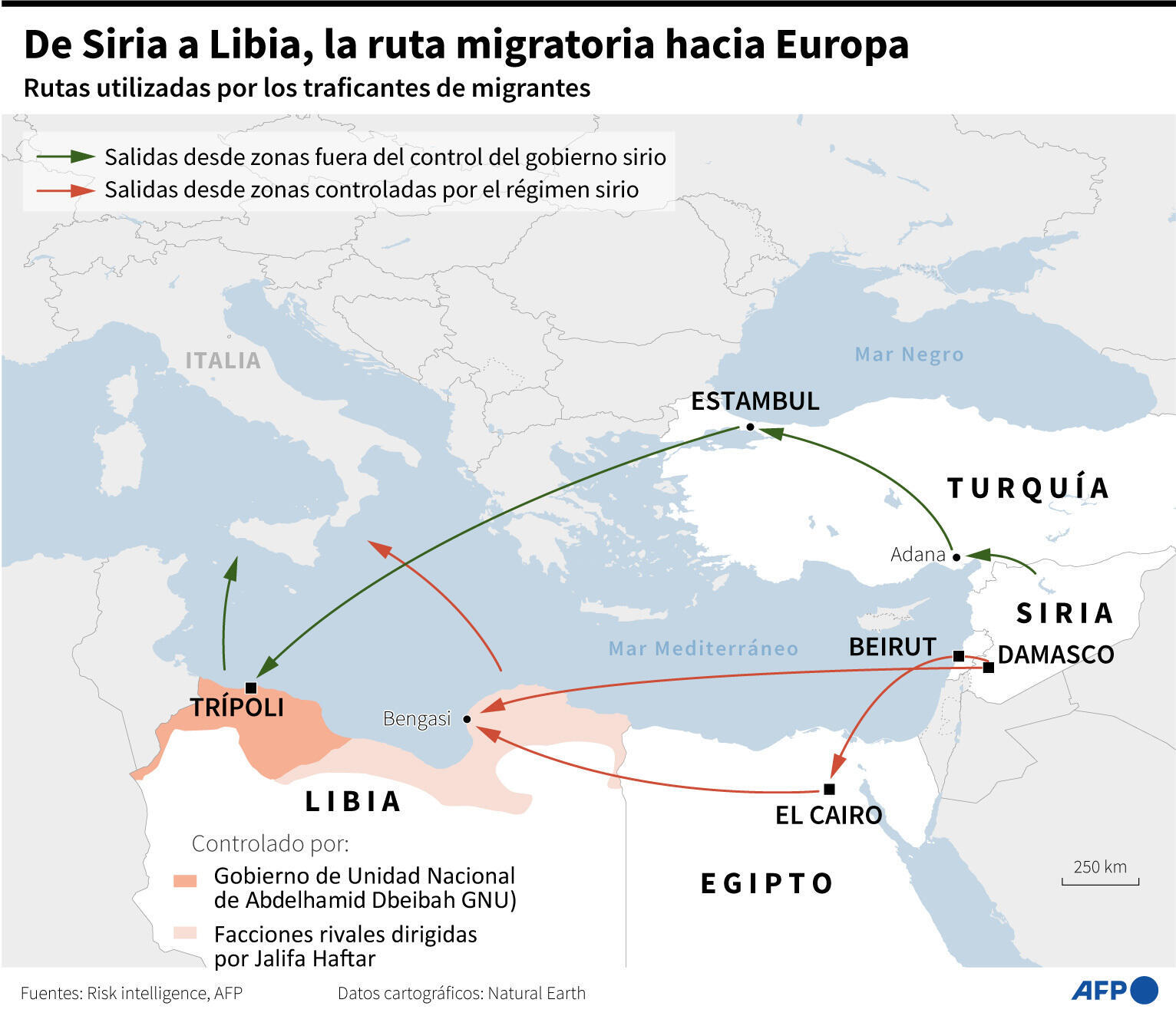 De Siria a Europa pasando por Libia, el peligroso viaje de los migrantes