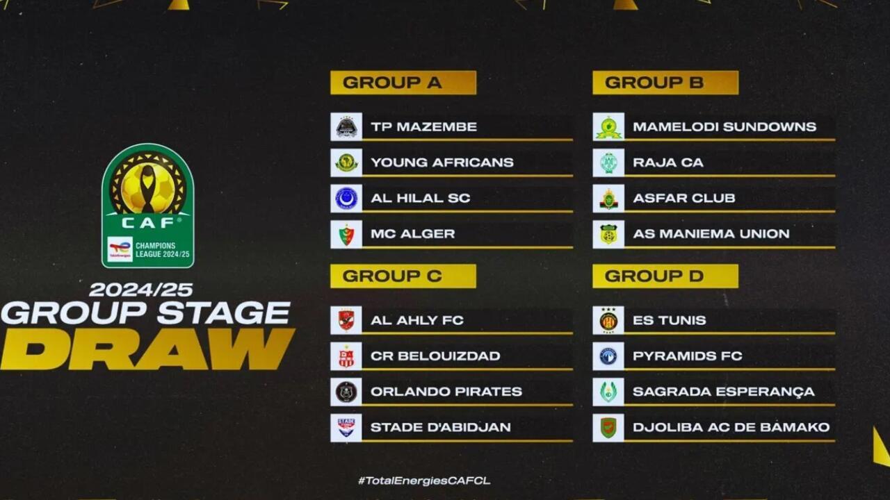Ligue des champions CAF: calendrier et résultats de l'édition 2024-2025