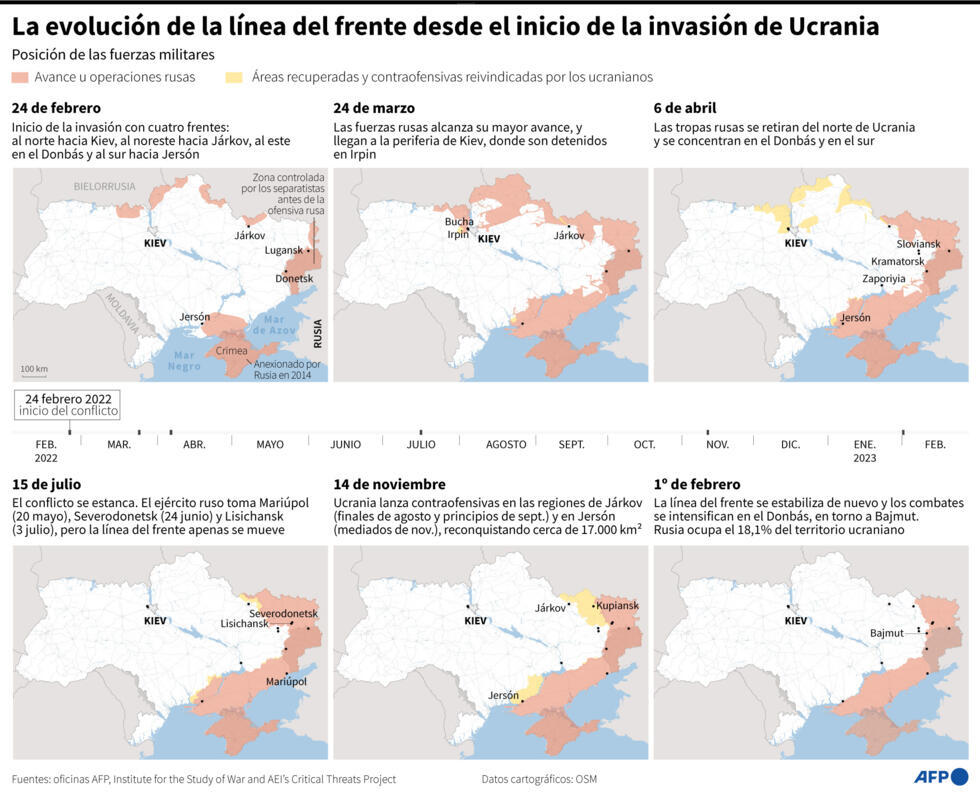 El 24 de febrero de 2022 la Rusia de Vladimir Putin invade Ucrania