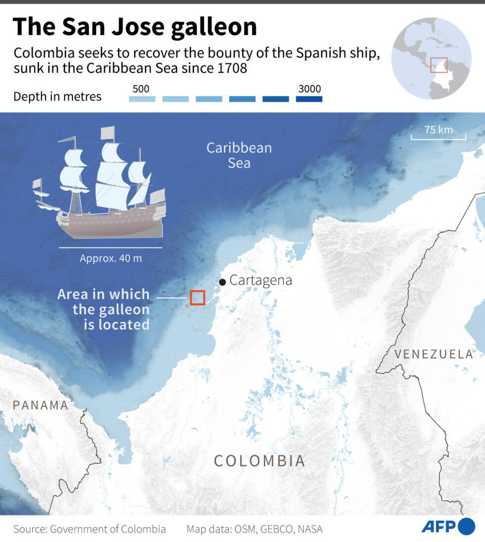 Colombia declares 'protected archeological area' around treasure-laden ...