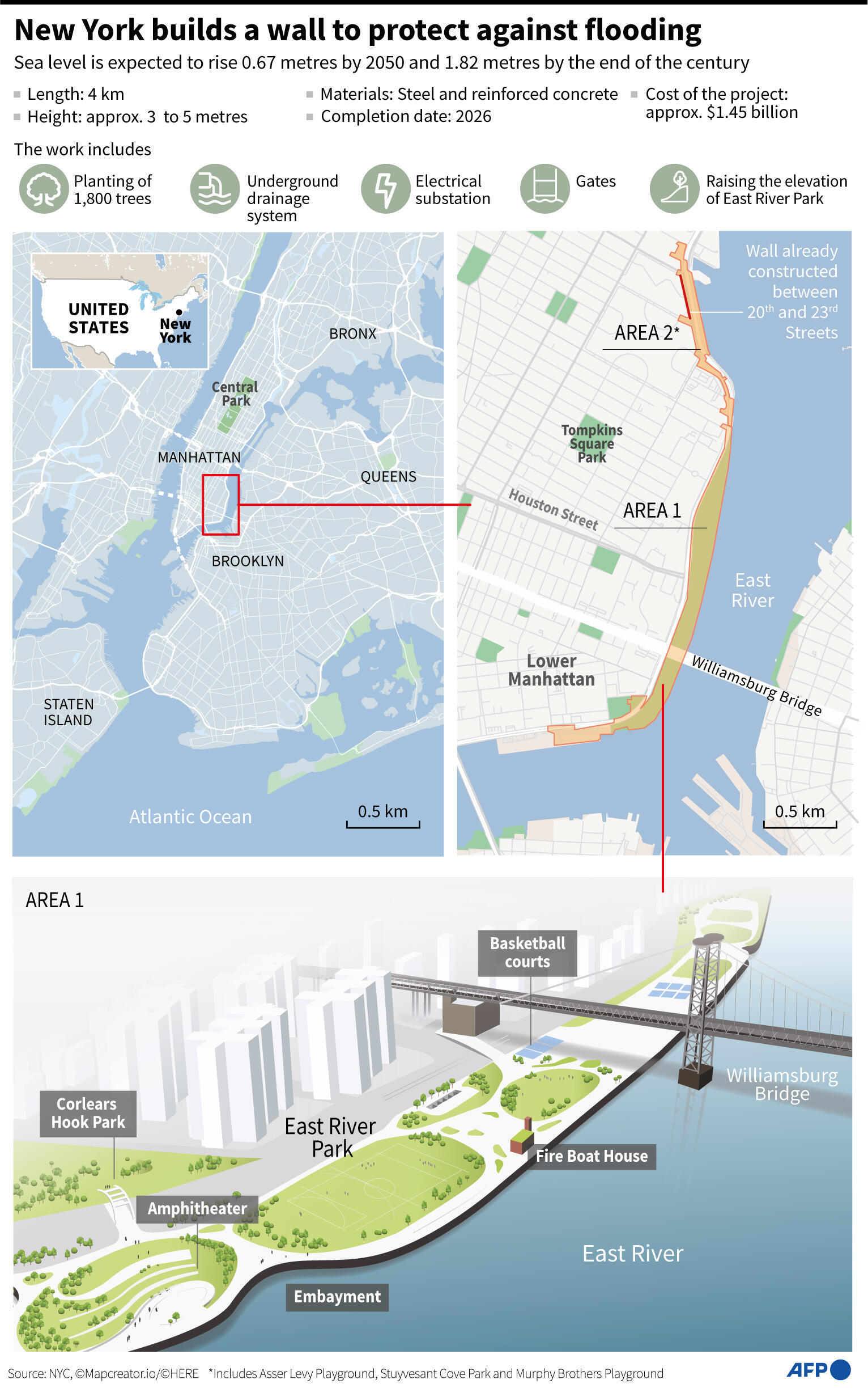 Vulnerable to climate change, New York constructs seawall