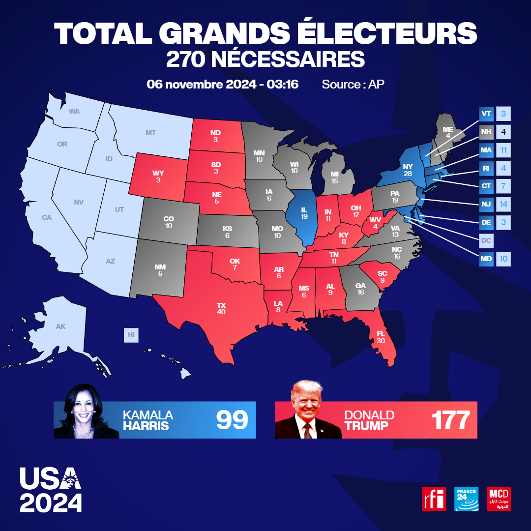 Présidentielle aux États-Unis: retour sur la journée de vote qui a mené ...