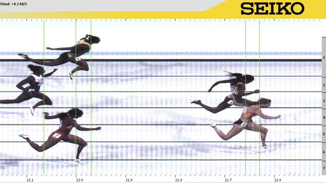 Flexibility, determination, perseverance at the Athletics World ...