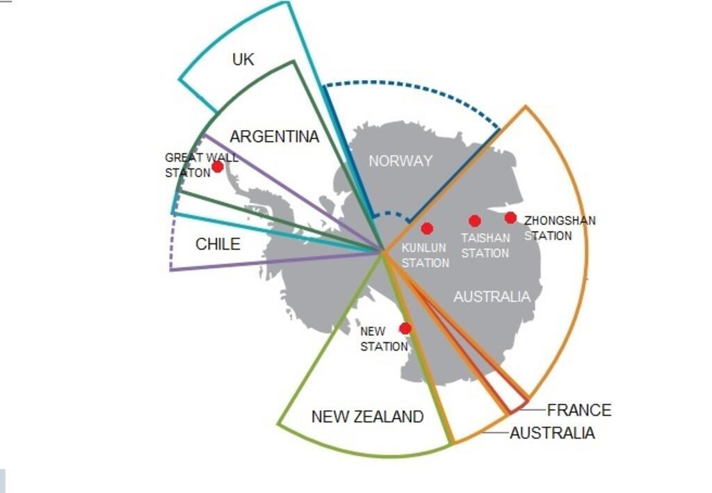 Antarctica: how geopolitics plays out at the end of the Earth