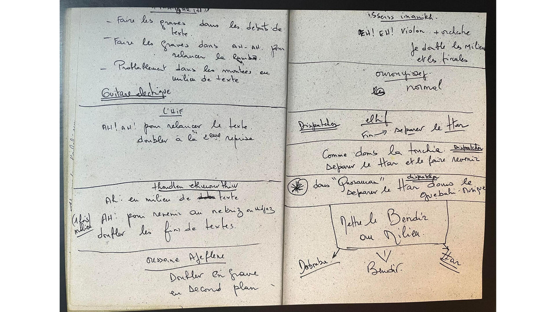 Première édition vinyle de «Lettre ouverte aux», de Lounès Matoub, 25 ...