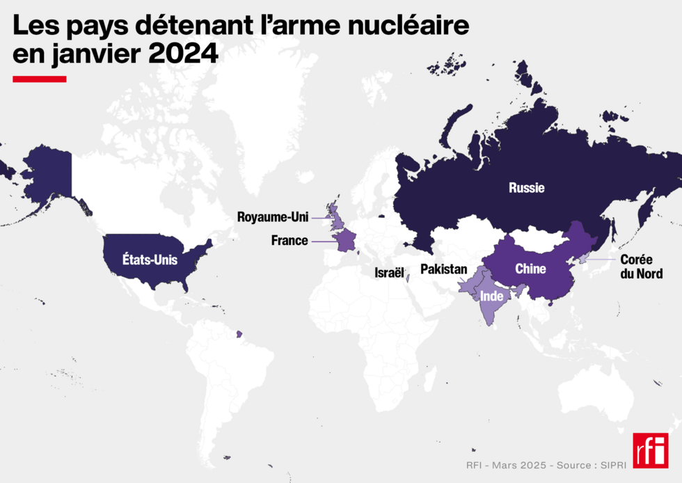 Menace et dissuasion nucléaires: état des lieux dans un monde en crise