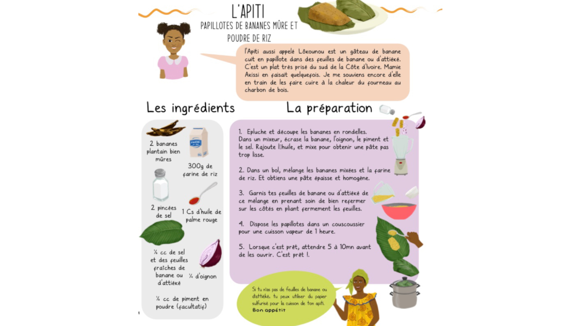 Bon Apiti ! - La vie ici