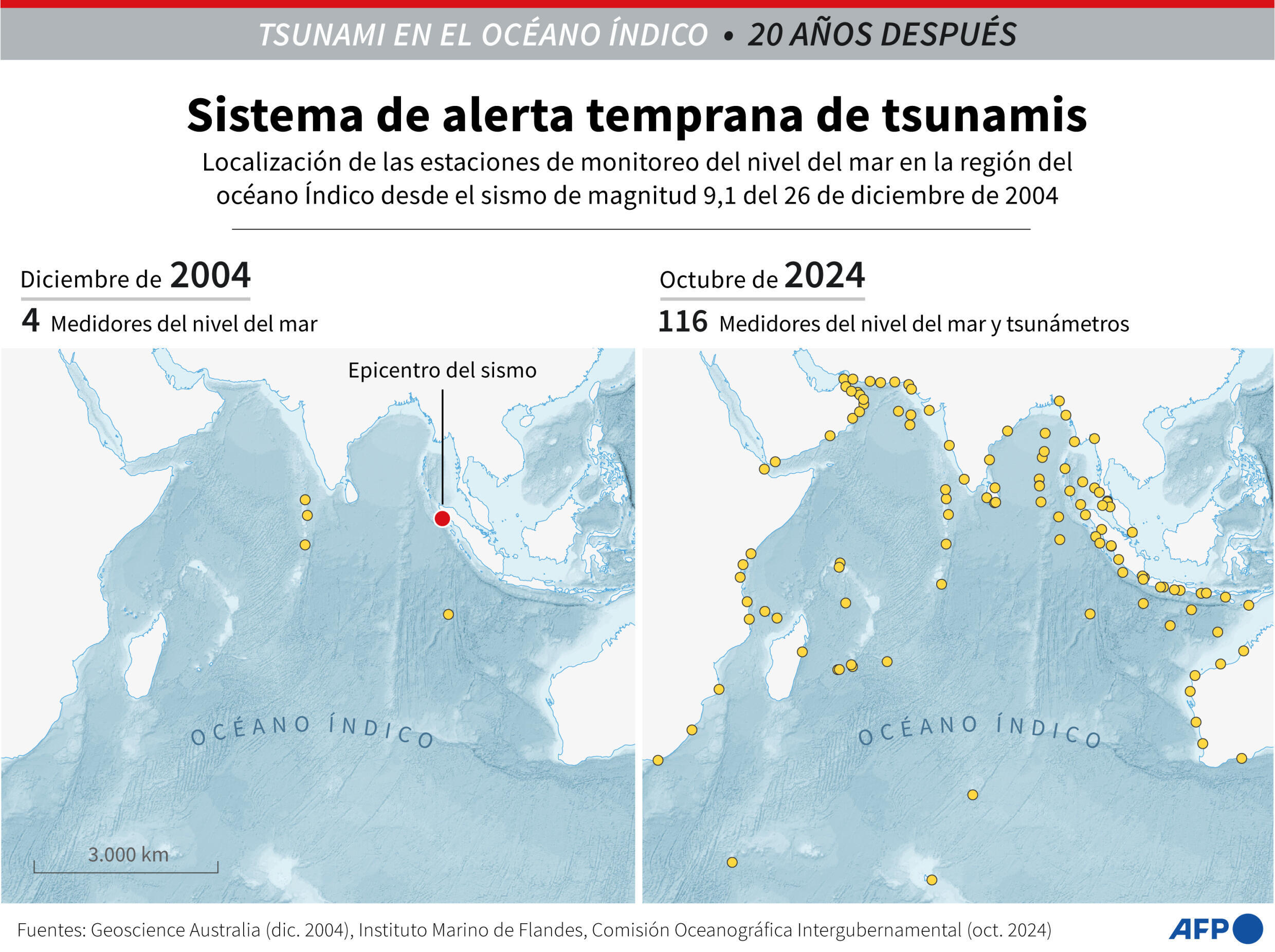 Qué se sabe del tsunami de 2004 en el sudeste asiático