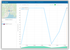 Russie: l’explosion d’un dépôt de munitions à Toropets ciblée par les ...