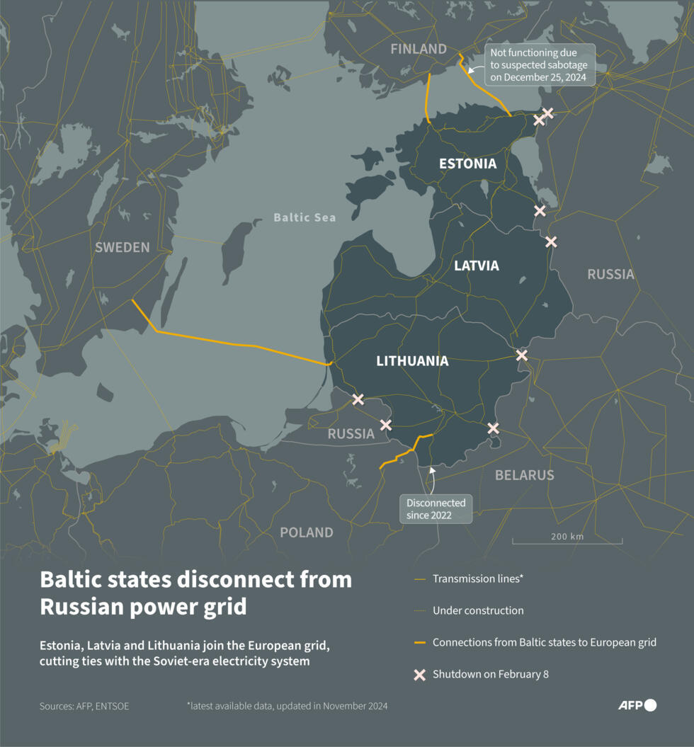 Baltic nations 'successfully' link with European power grid