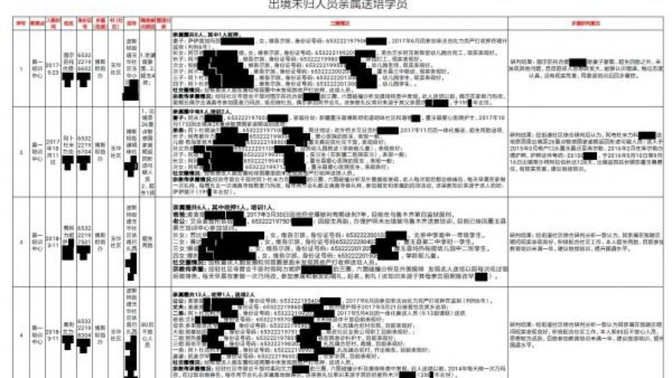 大赦国际指北京在全球骚扰恐吓维吾尔人