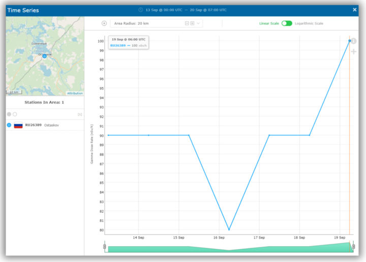 Russie: l’explosion d’un dépôt de munitions à Toropets ciblée par les ...
