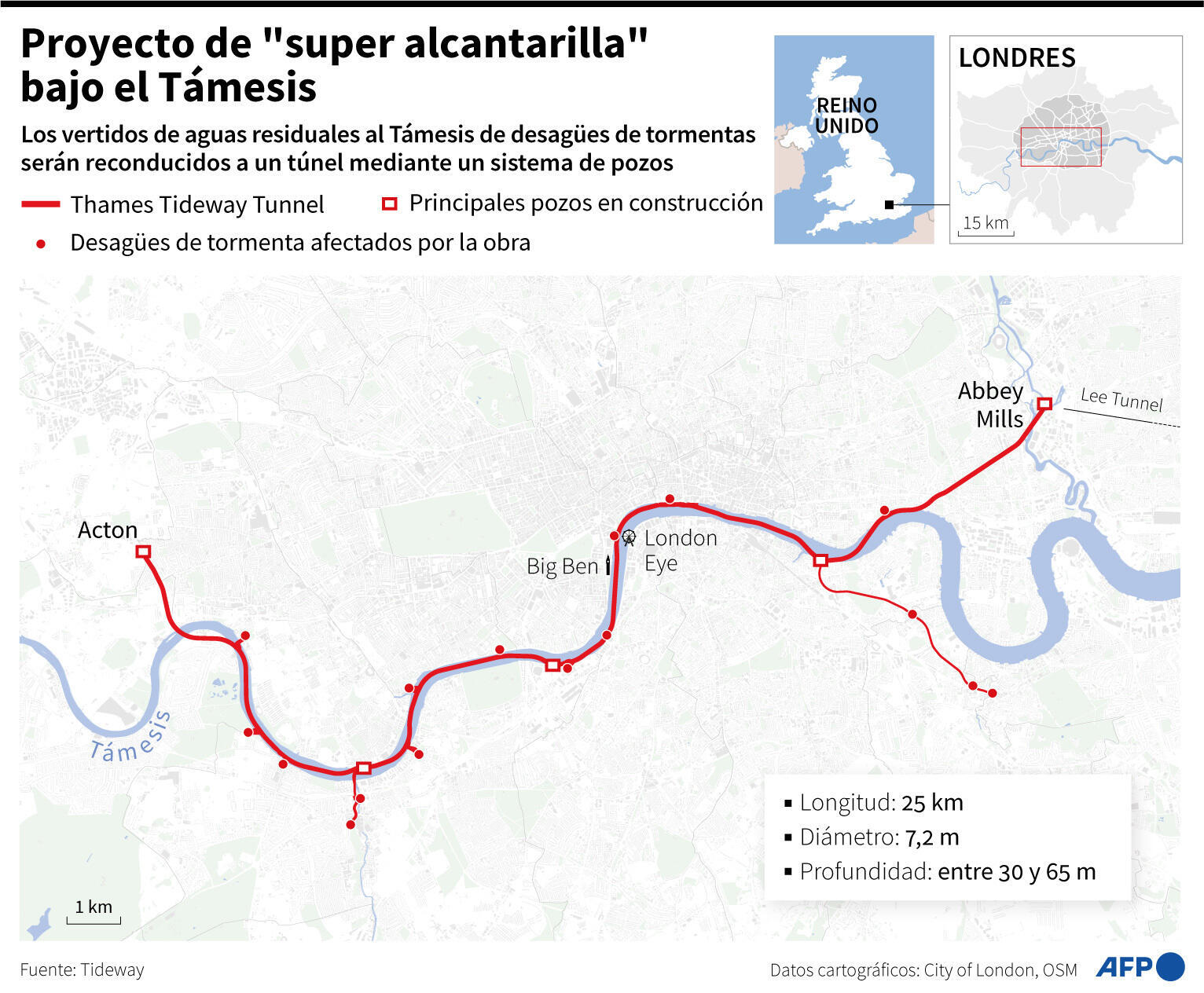 Londres prepara nueva "super alcantarilla" para poner fin a ...